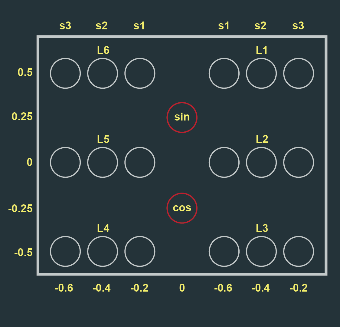 Gait Evolution and Damage Control in Hexapod Robots